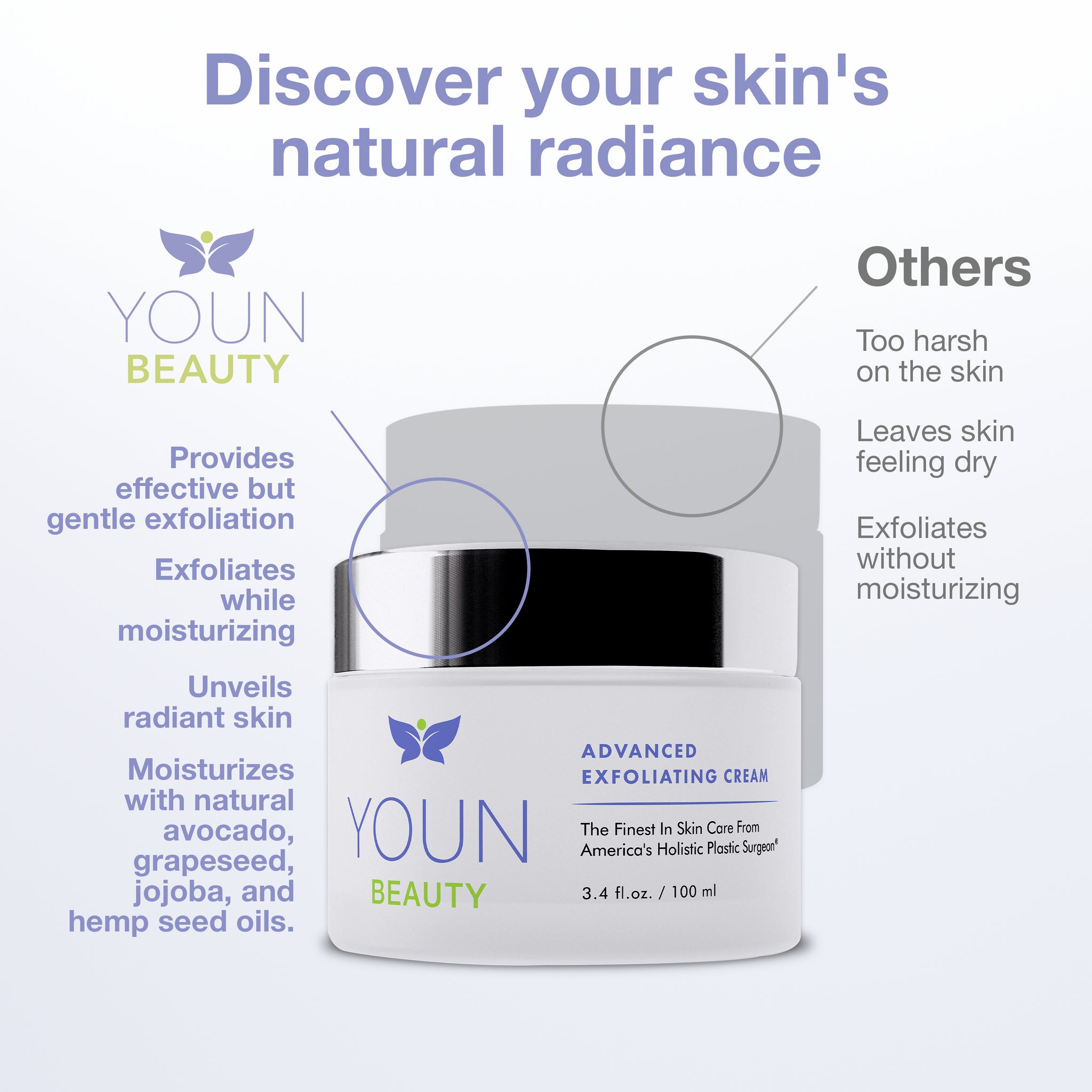 ADVANCED EXFOLIATING CREAM